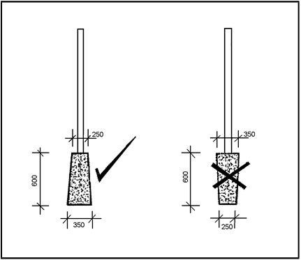 SECTION OVERVIEW (53)